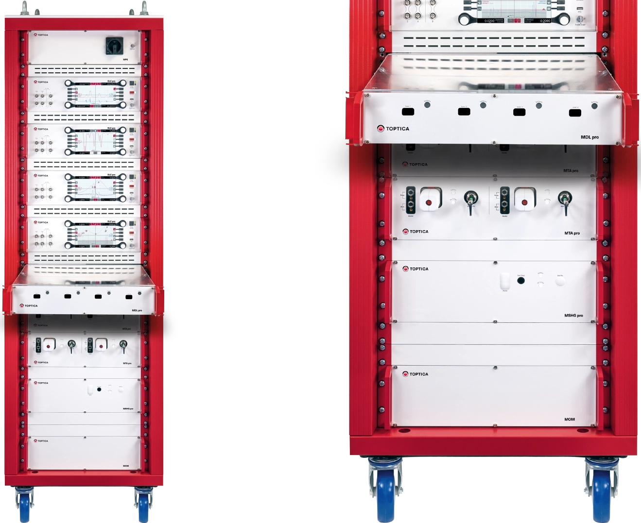TOPTICA Photonics SE - Rack integrated lasers - MDL pro